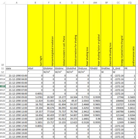 Shading Losses On Output File Simulations Pvsyst Forum