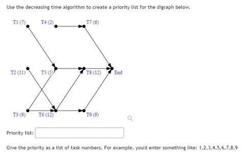 Solved Use The Decreasing Time Algorithm To Create A