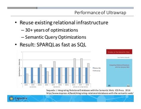virtualizing relational databases as graphs a multi model approach