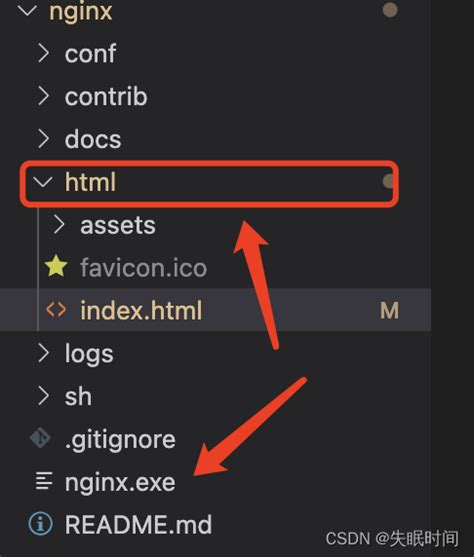 Nginx在window与mac环境的使用及配置详情nginx Mac Csdn博客