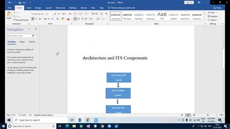 core java lecture1 s y it 22 01 2021 delivered by prof khushboo sodi
