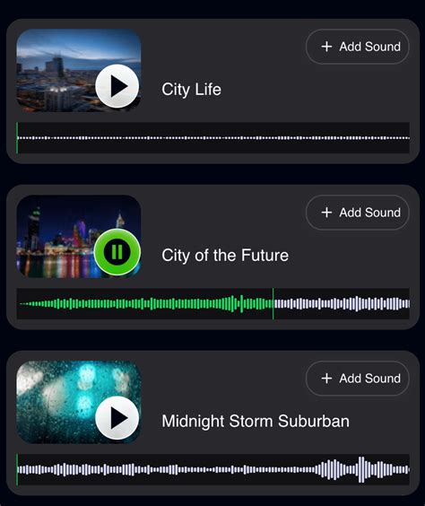 Full Screen Focus Mode Focusbox