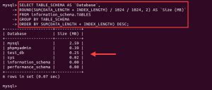 How To Check MySQL Database And Table Size Methods