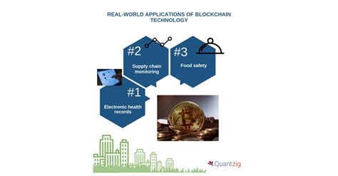 Quantzig Unfolds Interesting Real World Applications Of Blockchain Technology Business Wire