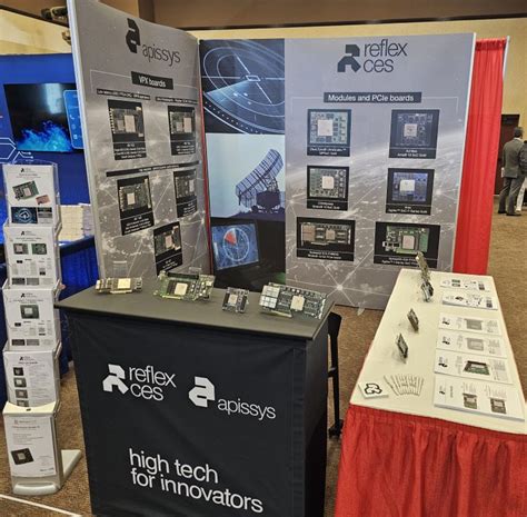 Smd Event Embeddedsystems Electronicwarfare Radarsystems Reflex Ces