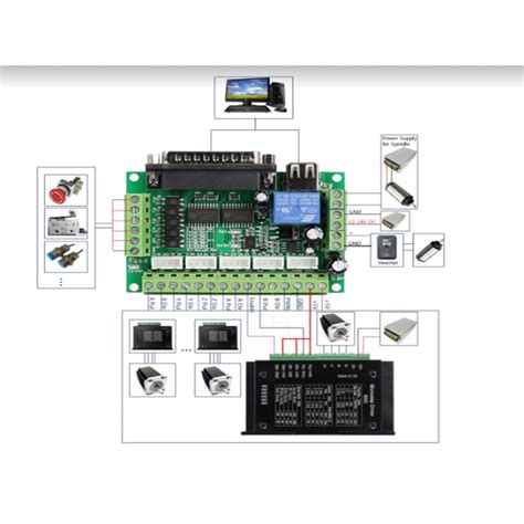 5 Axis Cnc Breakout Board For Mach3usb Cable Db 25 Pin Parallel Cable Pjc Electric Thaipick
