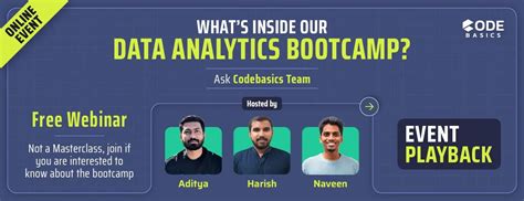 Whats Inside Our Data Analytics Bootcamp Ask Codebasics Team Codebasics