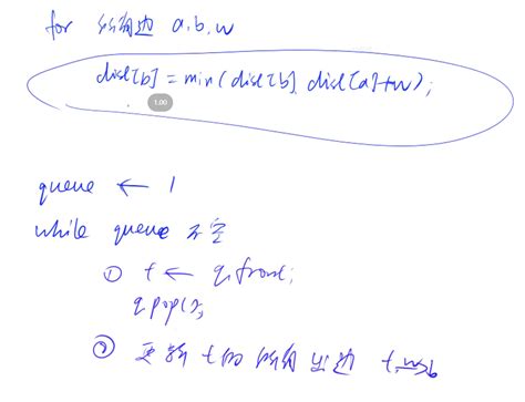 【spfa】acwing851spfa求最短路——模板题 Czyaaa 博客园