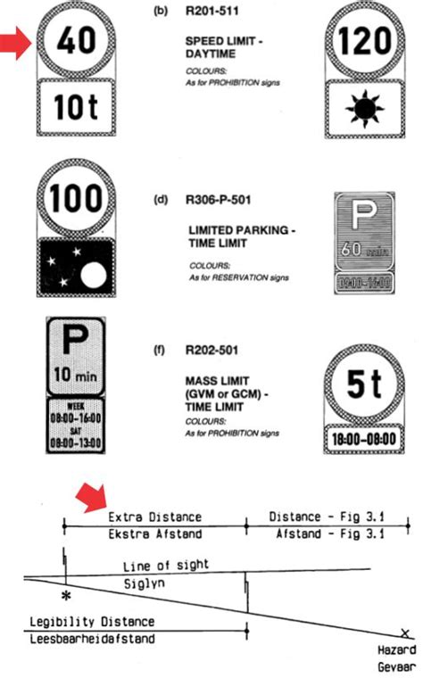 What Are These Fonts CorelDRAW Graphics Suite X CorelDRAW Graphics Suite X CorelDRAW