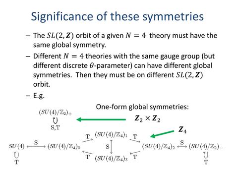 Ppt Generalized Global Symmetries Powerpoint Presentation Free Download Id6936125