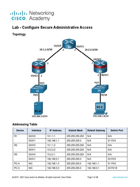 4 4 7 Lab Configure Secure Administrative Access Pdf Password Secure Shell