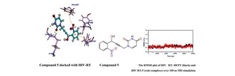 Hydroxyalkynyl Uracil Derivatives As Nnrtis Against Hiv 1 In Silico Predictions Synthesis