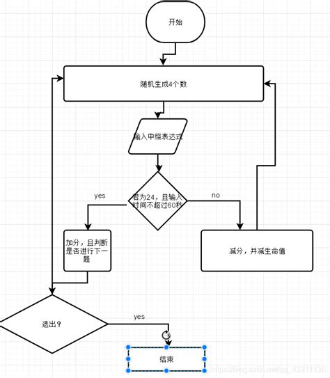 Java实现24点java算24点代码 Csdn博客