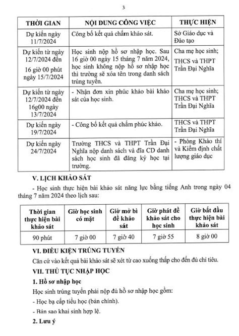 THÔNG BÁO VỀ TUYỂN SINH LỚP TRƯỜNG THCS VÀ THPT TRẦN ĐẠI NGHĨA NĂM HỌC TRƯỜNG