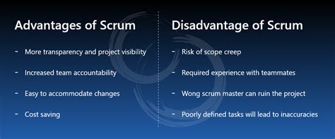 Agile Vs Scrum Vs DevOps Easy Guide To Impeccable Project Management