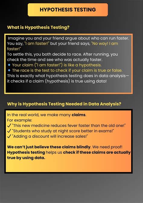 Rubhini Anand On Linkedin Hypothesistesting Datadrivendecisions