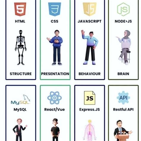 Coder Coder Facebook Coder Coder Facebook