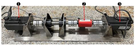 Machines Mdpi On Linkedin Pmsm Speed Control Based On Particle Swarm Optimization And Deep