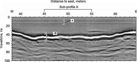 Segment Of A Conventional Gpr Reflection Profile Using A Fixed Tx Rx