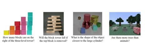 How Neuro Symbolic AI Might Finally Make Machines Reason Like Humans