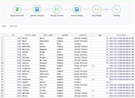 Step Read Excel File Tutorials Tweakstreet Forum