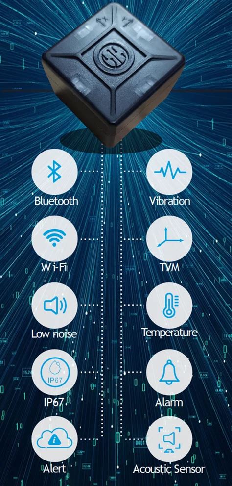 Wireless Vibration Sensor At ₹ 20000 वायरलेस कंपन सेंसर In Bengaluru Id 2850016754197