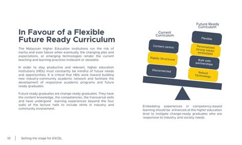 Bookmarked Excel Playbook81pagesv2pdf Bookmarked Excel Playbook81pagesv2pdf