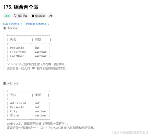 每日一道mysql题解（表连接） 编写解决方案 报告 person 表中每个人的姓、名、城市和州。如果 personid 的地址 csdn博客