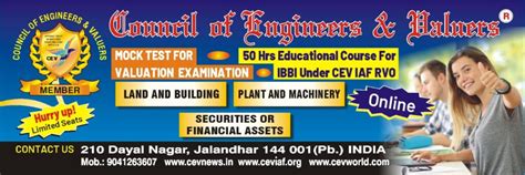 Provisioning Coverage Ratio Pcr