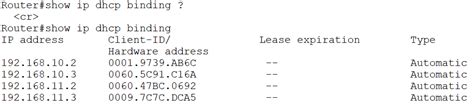 Open Source Room Dhcp Configuration On Ciscos Router