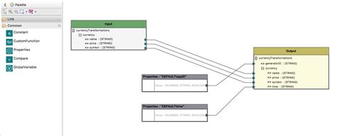 Virajs Blog Wso2 Data Mapper Properties Operator