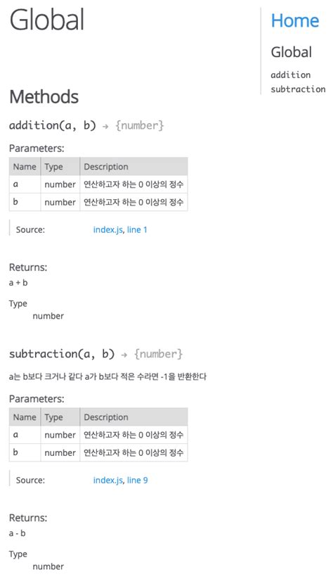 Jsdoc을 사용해 Javascript 파일 문서화하기