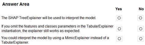 Hotspot You Train A Classification Model By Using A Decision Tree Algorithm You Create An