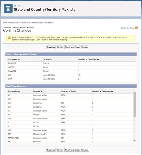State And Countryterritory Picklists In Salesforce