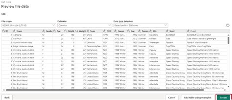 Lesson 23 Ingest Data Using Dataflows Gen2 In Microsoft Fabric