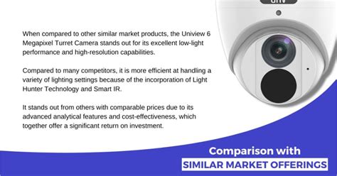 Uniview 6 Megapixel Turret Camera Review All Round Security