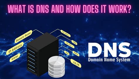 Understanding The Domain Name System A Detailed Guide Denizhalil Professional Cybersecurity