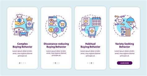 Consumer Behavior Types Onboarding Mobile App Page Screen With Concepts