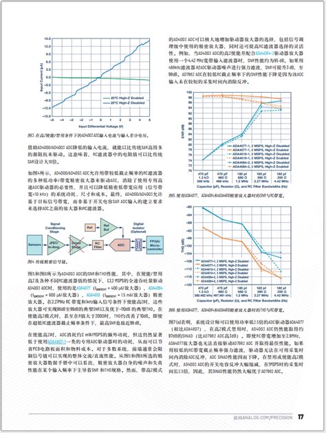 《安富莱嵌入式周报》第261期：20220411 20220417 腾讯云开发者社区 腾讯云