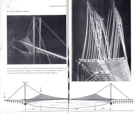Bridge Forces Simulations Bridge Design Bridge Simulation