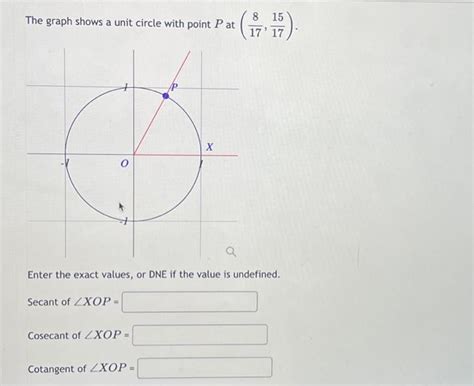 solved the graph shows a unit circle with point p at
