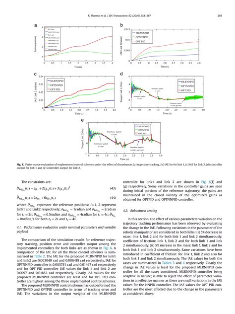 an adaptive pid like controller using mix locally recurrent neural