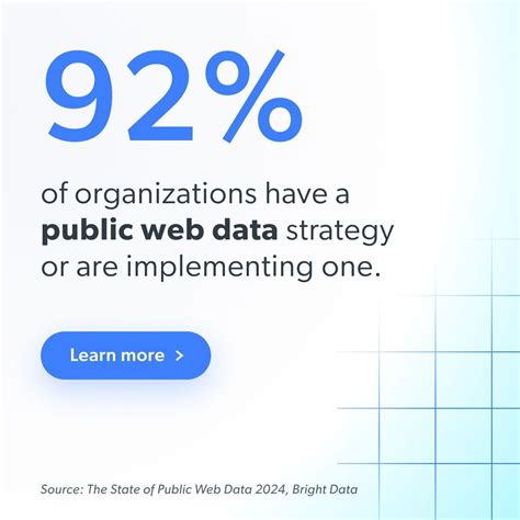Public Web Data Is Absolutely Necessary For Business The State Of