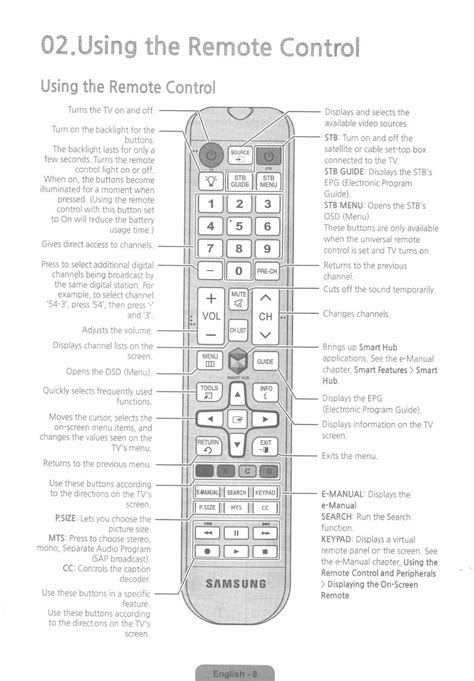 Unveiling The Intricate Diagram Of The Samsung Tv Remote Control