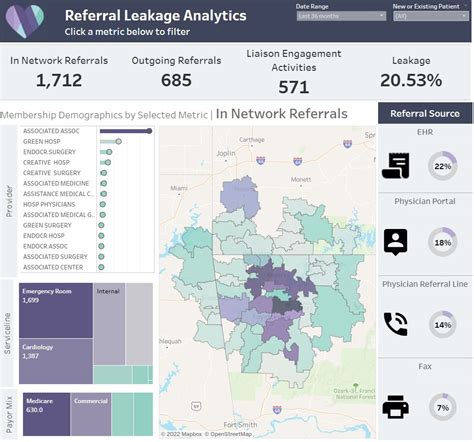 Anthony Alfano On Linkedin Data Analytics Tableau Healthcareanalytics Businessintelligence…