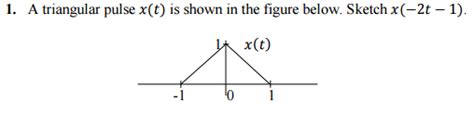 Solved A Triangular Pulse X T Is Shown In The Figure Below Chegg