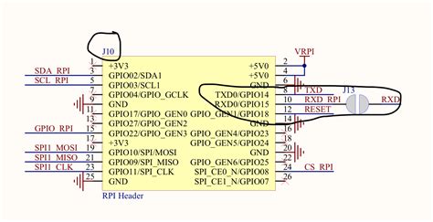 UART Communication With Arduino Ultra Wideband Qorvo Tech Forum
