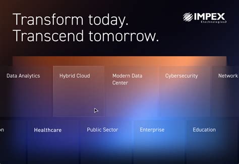 Advanced Ai Solutions Impex Technologies