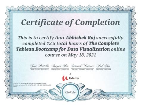 Abhishek Raj On Linkedin Tableaupublic Tableautraining