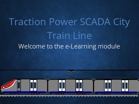 3 Scada My Love For Learning